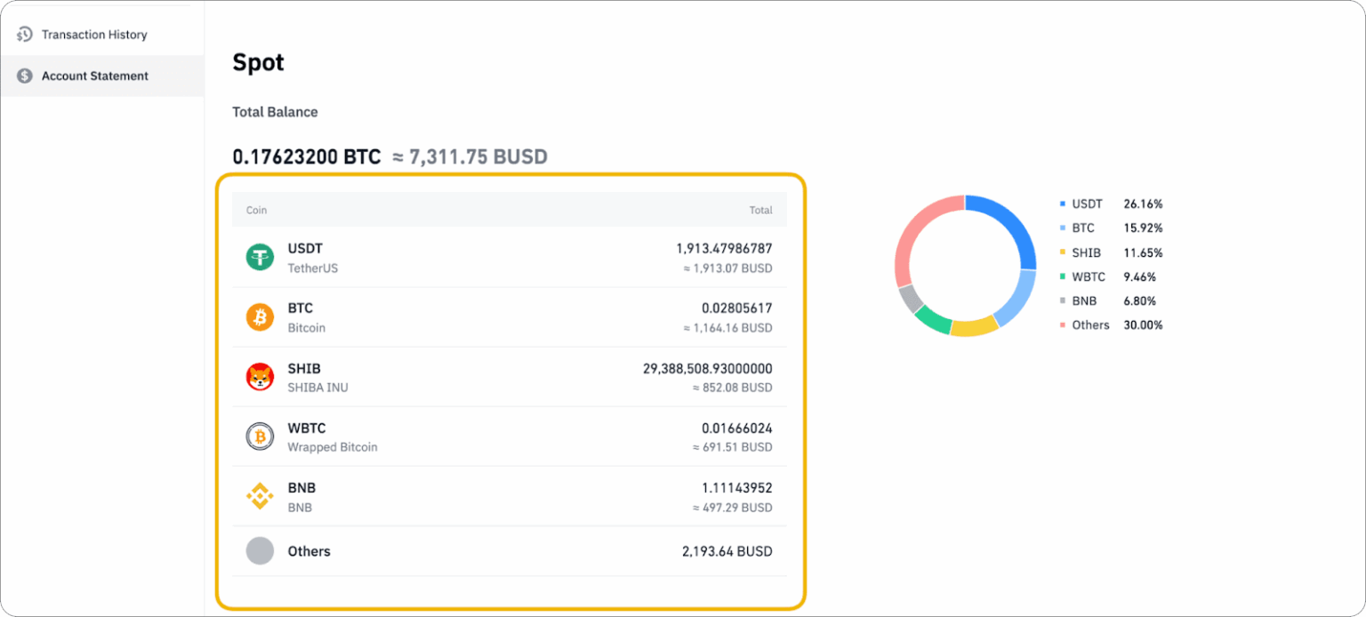 How to Generate and Export Your Binance Account Statement - Unrealfi ...