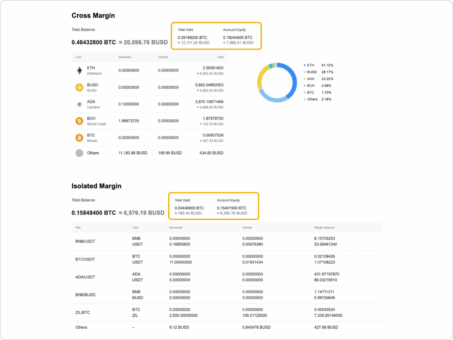 How to Generate and Export Your Binance Account Statement - Unrealfi ...