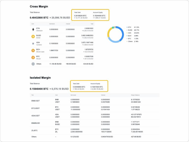 How to Generate and Export Your Binance Account Statement - Unrealfi ...